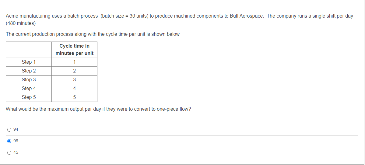 Solved Acme manufacturing uses a batch process (batch size | Chegg.com