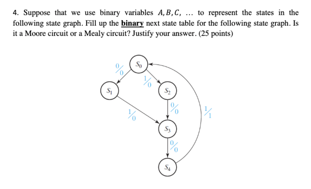 Solved 4. Suppose that we use binary variables A, B, C, ... | Chegg.com