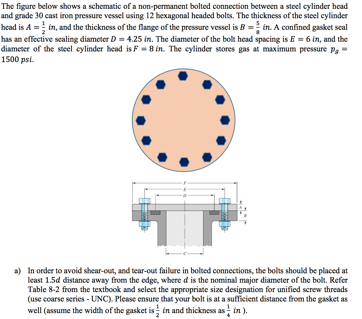 Solved The figure below shows a schematic of a non-permanent | Chegg.com