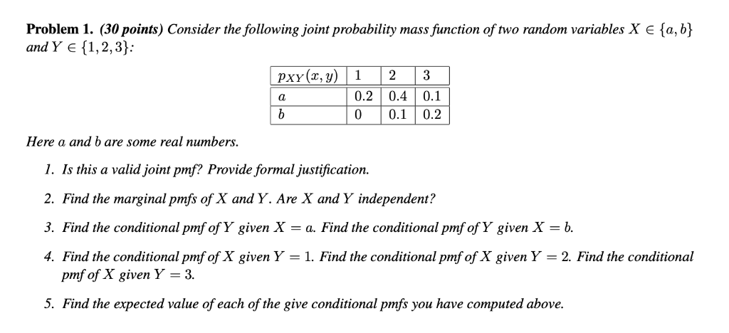 Solved Problem 1. (30 points) Consider the following joint | Chegg.com