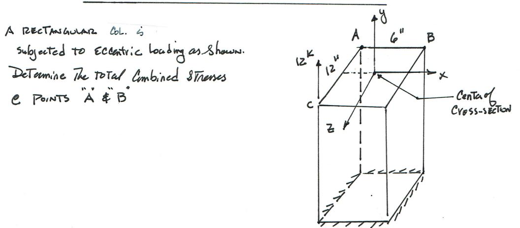 Solved 4 38 A RECTANGULAR Col. is subjected to eccentric | Chegg.com