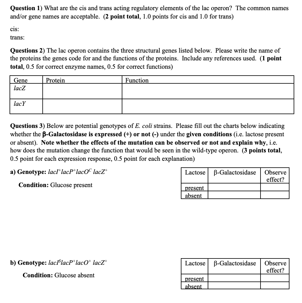 Solved Question 1) What are the cis and trans acting | Chegg.com