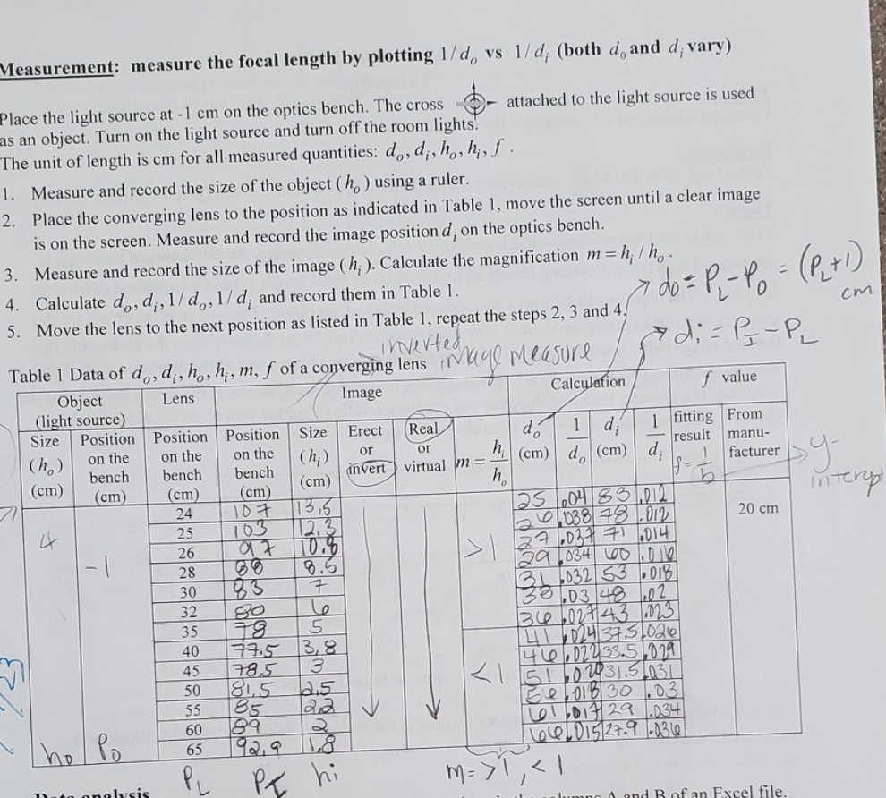 Solved Physics 2 lab experiment 10.2 telescope Please help | Chegg.com