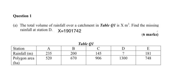 Solved Question 1 (a) The total volume of rainfall over a | Chegg.com