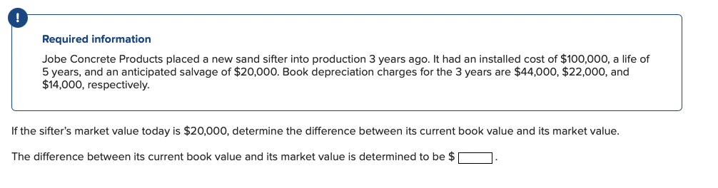 Solved Required information Jobe Concrete Products placed a | Chegg.com