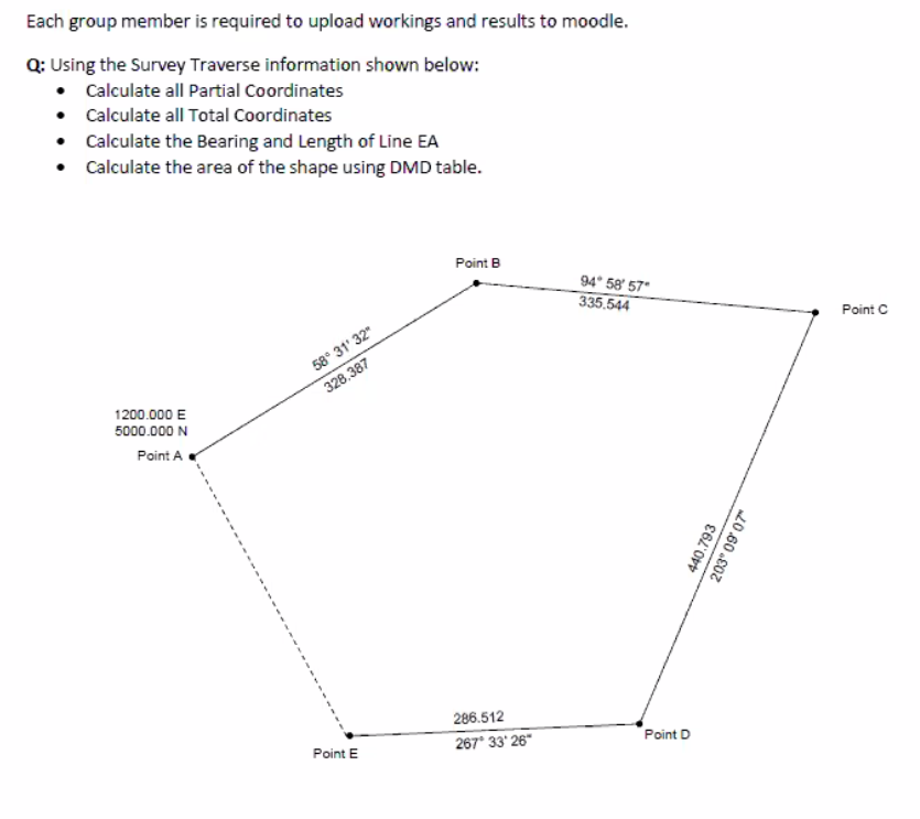 Solved Each group member is required to upload workings and | Chegg.com