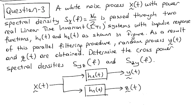 Solved Question-3 A white noise process x(t) with power | Chegg.com