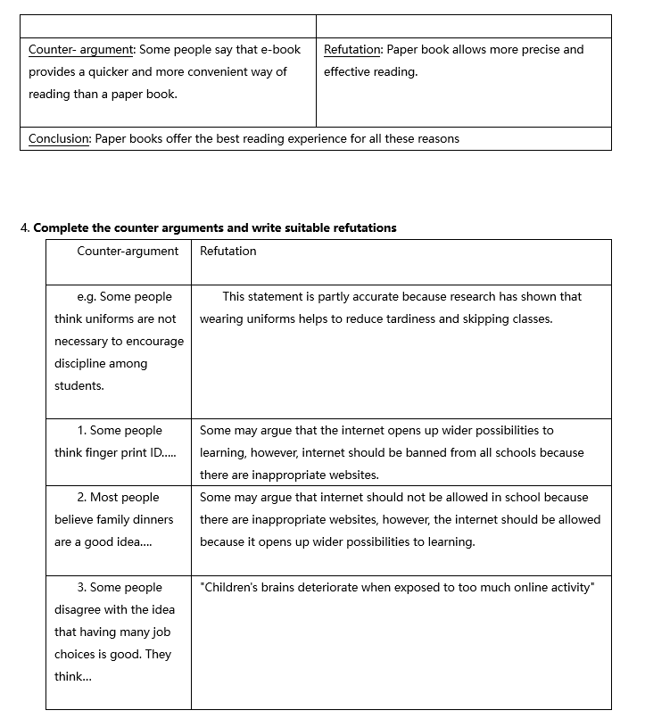 COUNTER ARGEMENT AND REFUTATION 1. Example: Which | Chegg.com