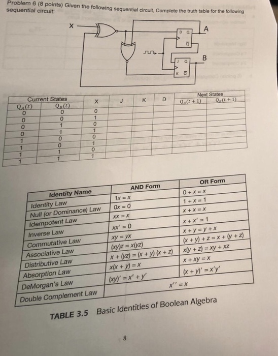 Solved Problem 6 (8 points) Given the following sequential | Chegg.com