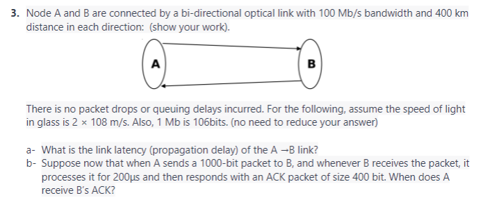 Solved Node A and B are connected by a bi-directional | Chegg.com