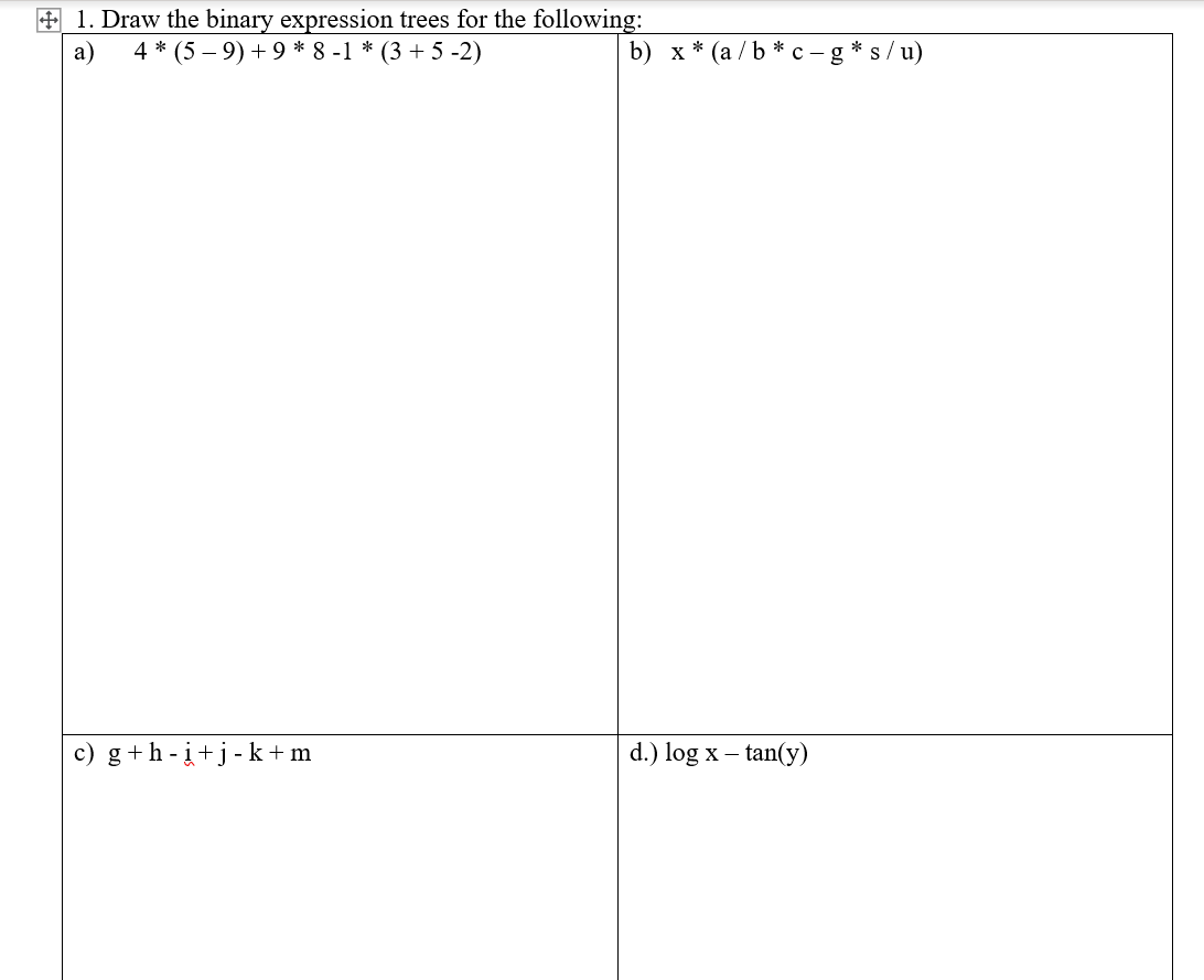 Solved * 1. Draw the binary expression trees for the | Chegg.com