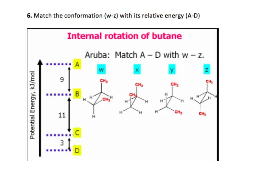 Solved 6. Match the conformation (w-z) with its relative | Chegg.com