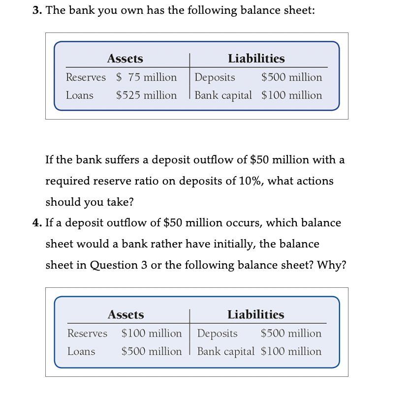 Solved 3. The bank you own has the following balance sheet: | Chegg.com