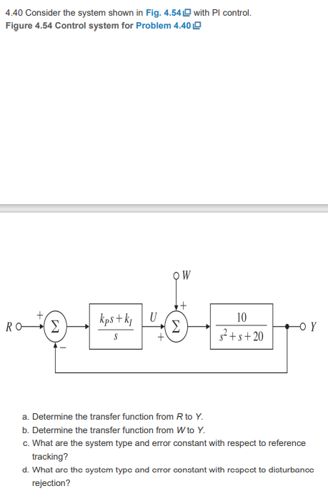 Solved 4.40 Consider the system shown in Fig. 4.54 with Pl | Chegg.com