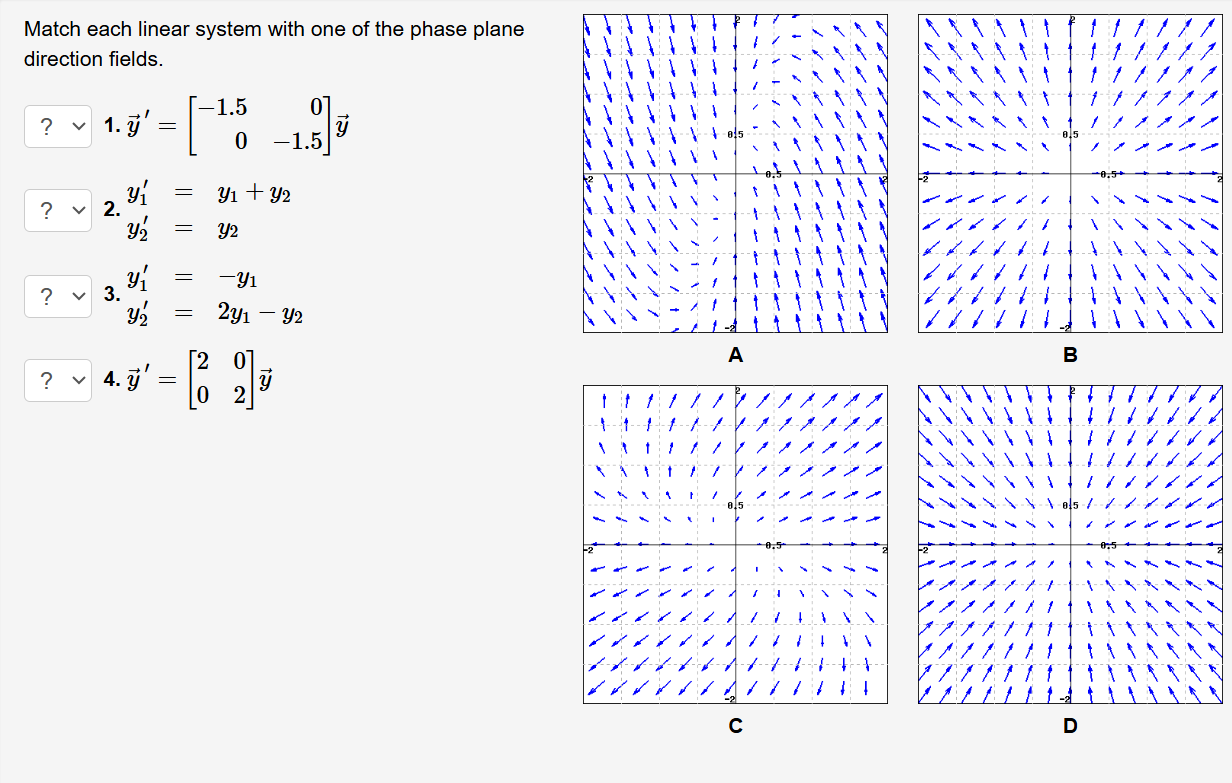 Solved Match each linear system with one of the phase | Chegg.com
