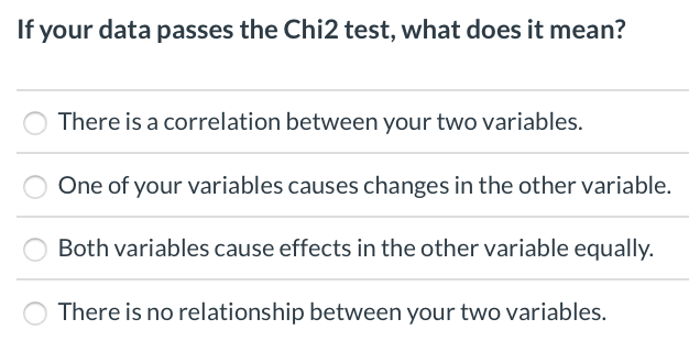 Solved If your data passes the Chi2 test, what does it mean? | Chegg.com