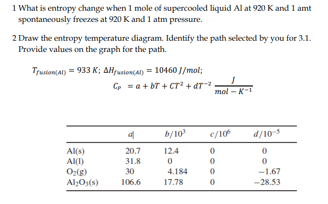 Solved 1 What is entropy change when 1 mole of supercooled | Chegg.com