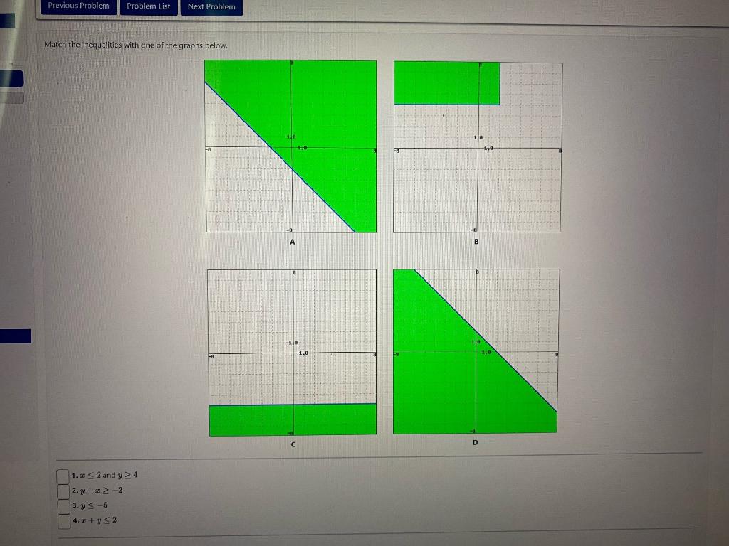 Solved Match the inequalities with one of the graphs below. | Chegg.com
