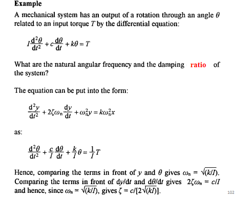 Solved A mechanical system has an output of a rotation | Chegg.com