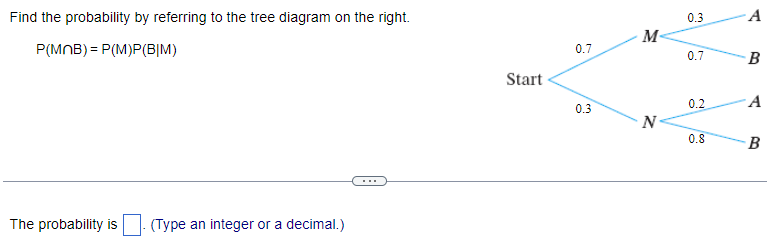 Solved Find the probability by referring to the tree | Chegg.com