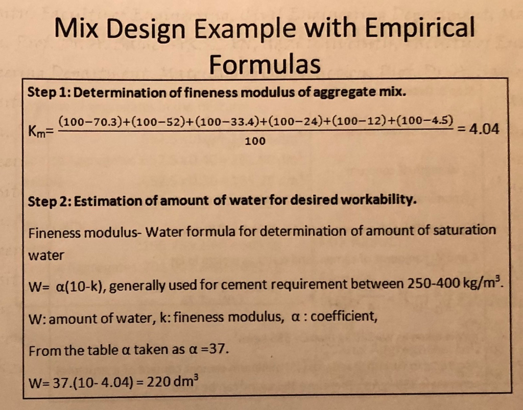 Solved concrete mix design an example solved with empirical | Chegg.com
