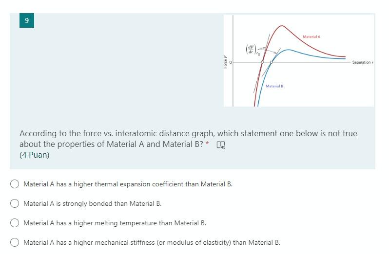 Solved 9 9 Material Force F Separation Material According to | Chegg.com