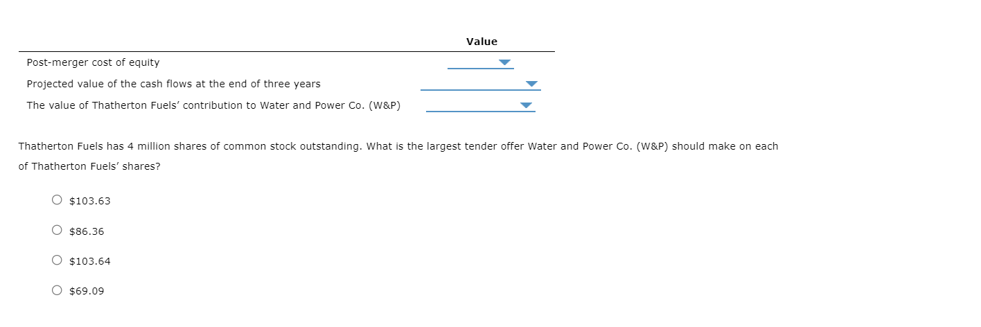 Solved 4. Merger valuation and discounted cash flows When a | Chegg.com
