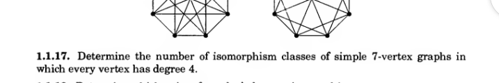 Solved 1.1.17. Determine the number of isomorphism classes | Chegg.com