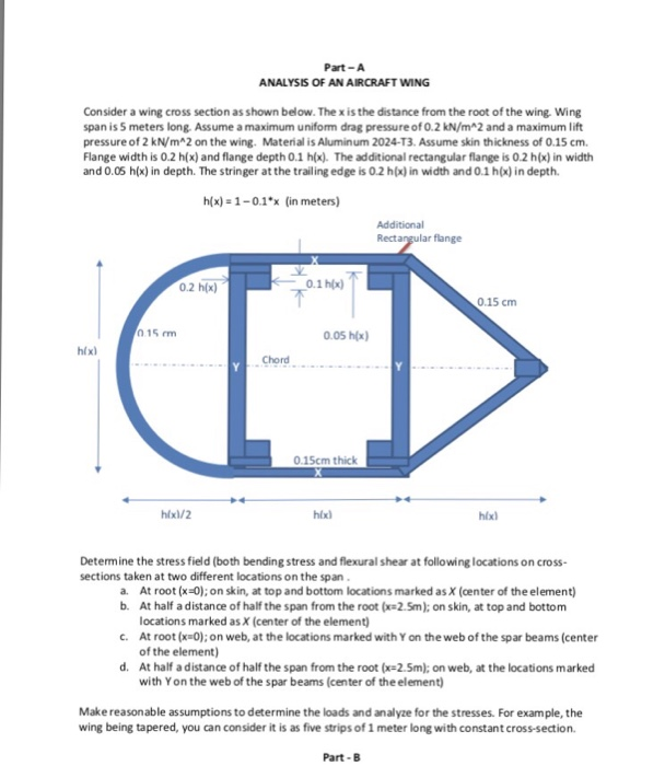 Part-A ANALYSIS OF AN AIRCRAFT WING Consider a wing | Chegg.com