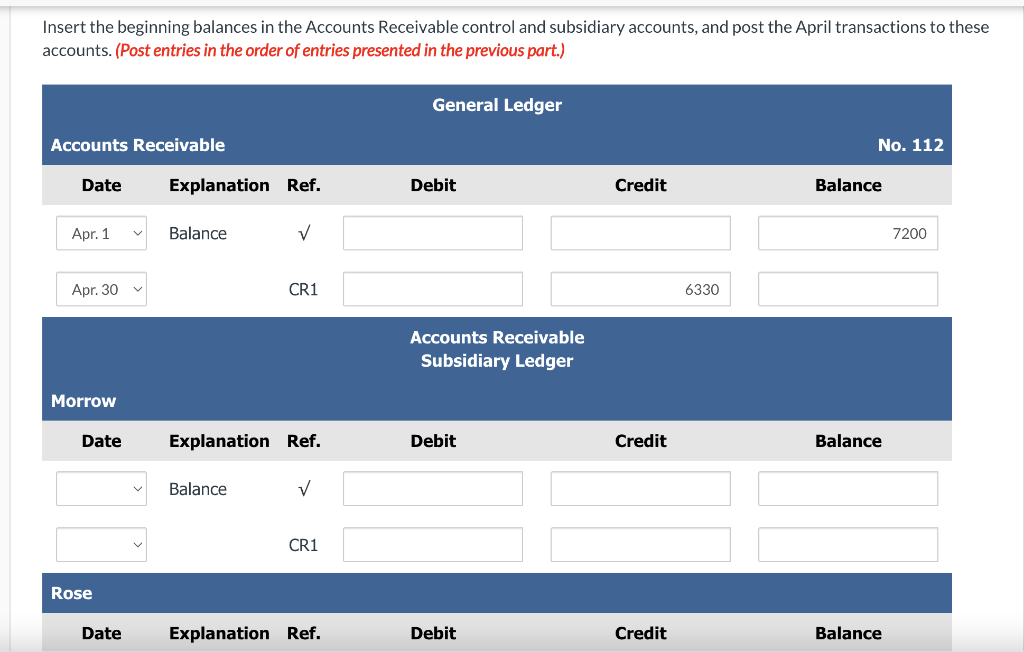 Solved Oriole Company's chart of accounts includes the | Chegg.com