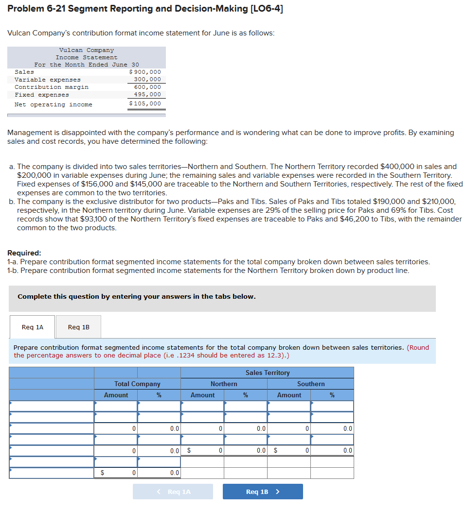 Solved Problem 6-21 Segment Reporting and Decision-Making | Chegg.com