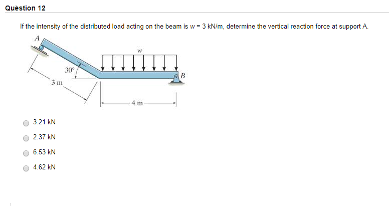 Solved Question 10 If the intensity of the distributed load | Chegg.com