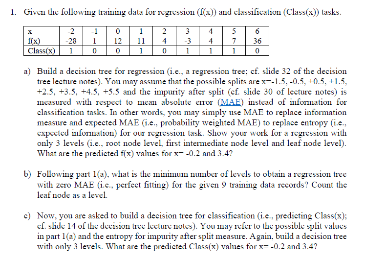 Solved Given the following training data for regression | Chegg.com Solved Given the following training data for regression | Chegg.com