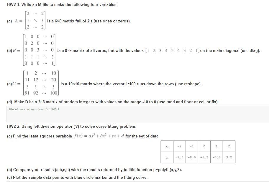 Solved HW2-1. Write an M-file to make the following four | Chegg.com