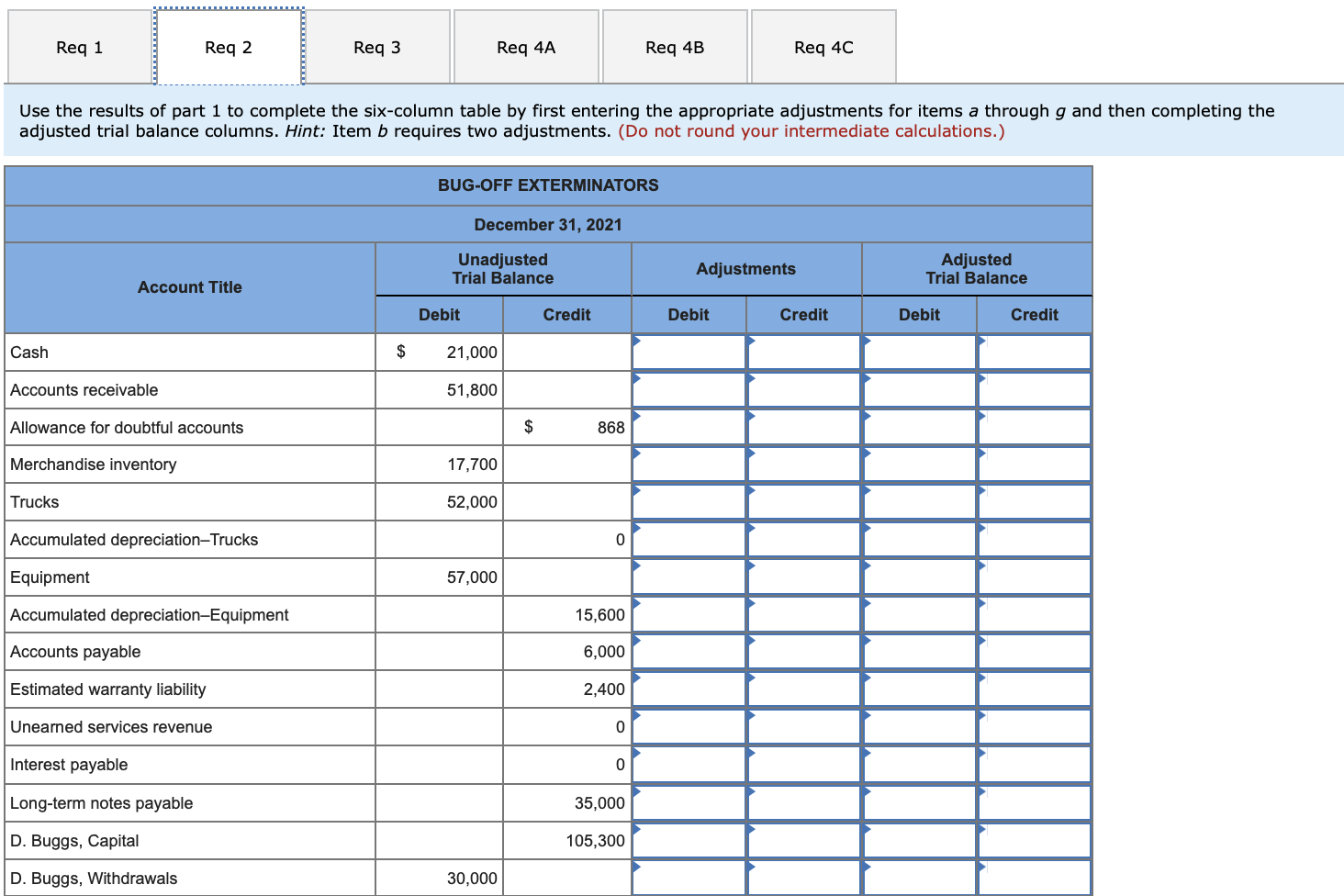 Solved Comprehensive Problem Bug-Off Exterminators (Algo) | Chegg.com
