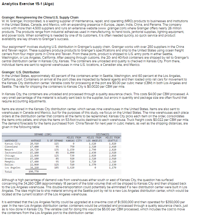 Solved Analytlcs Exerclse | Chegg.com