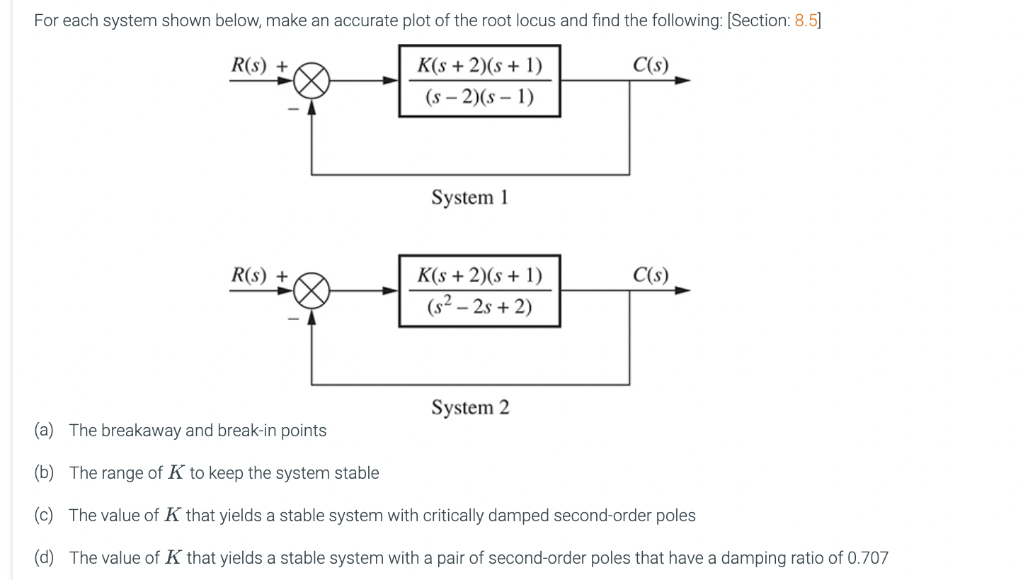 Solved For each system shown below, make an accurate plot of | Chegg.com