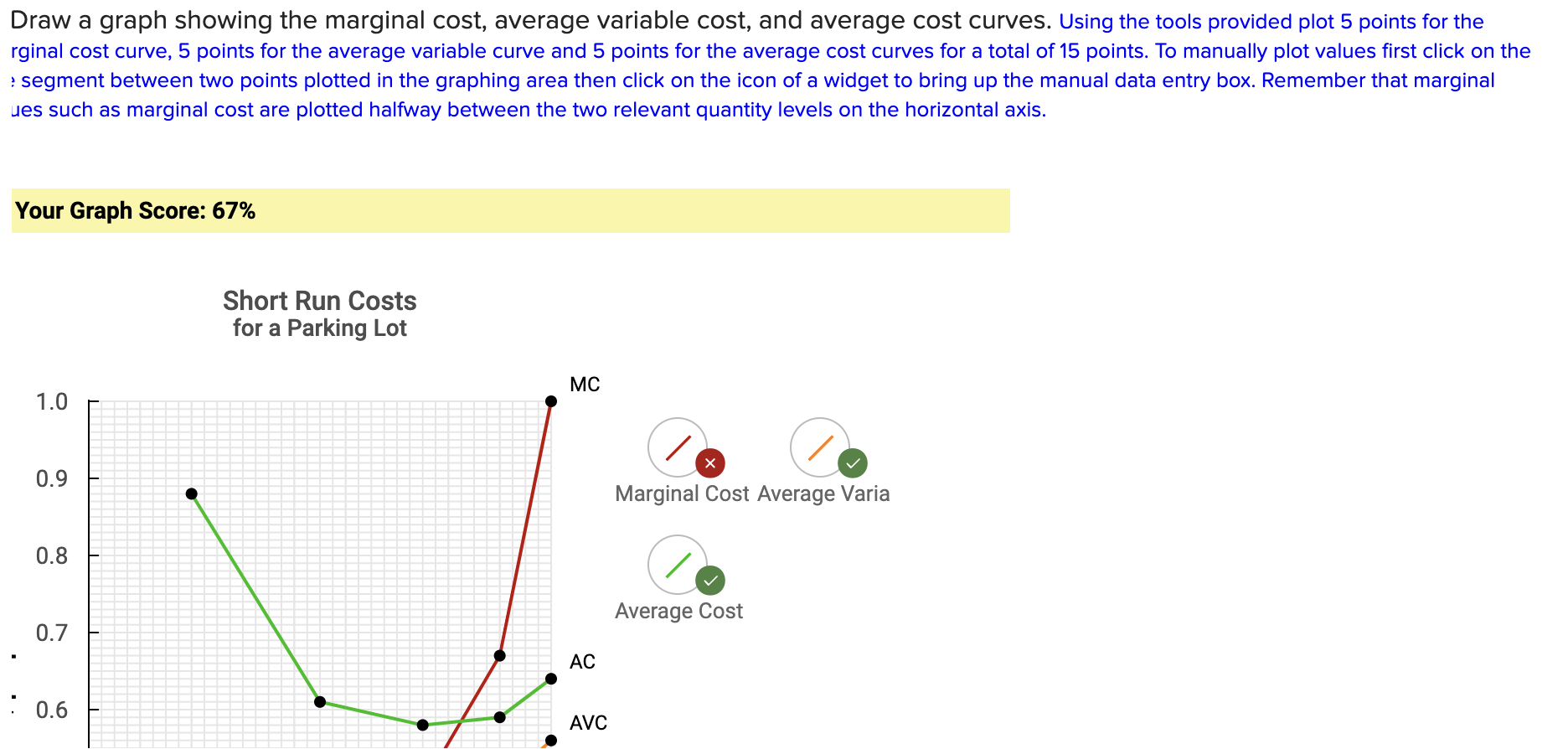 Solved Fill in the table, writing out dollars and cents e.g. | Chegg.com