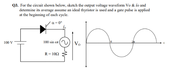 Solved Q3. For the circuit shown below, sketch the output | Chegg.com