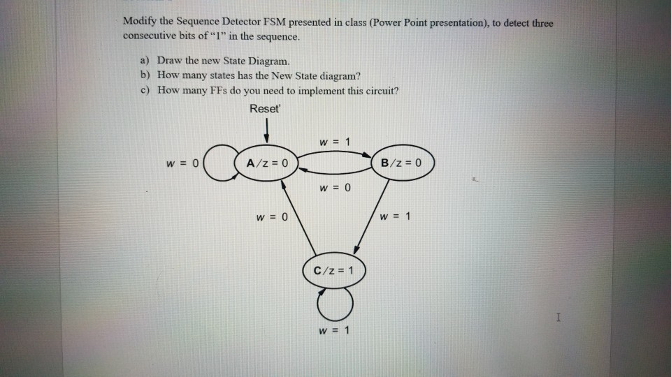 Solved Modify the Sequence Detector FSM presented in class | Chegg.com