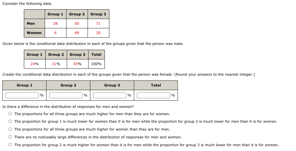 Solved Consider the following data. Group 1 Group 2 Group 3 | Chegg.com