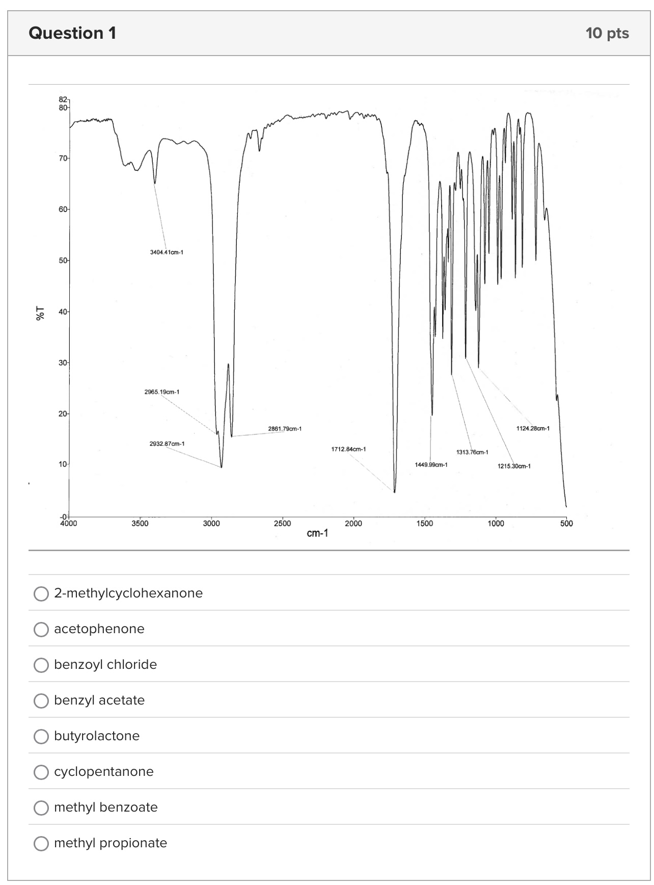 Solved Assign the IR spectra given in Questions 1 ﻿and 2 ﻿to | Chegg.com