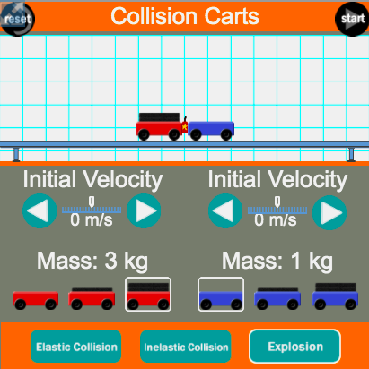 Solved reset Collision Carts start Initial Velocity Initial | Chegg.com