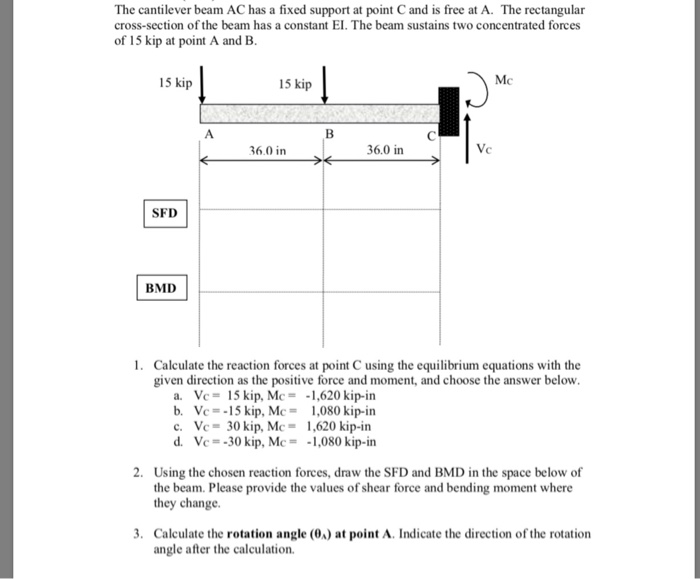 Solved The cantilever beam AC has a fixed support at point C | Chegg.com