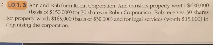 Solved 2. Lo.1, 3 Ann and Bob form Robin Corporation. Ann | Chegg.com