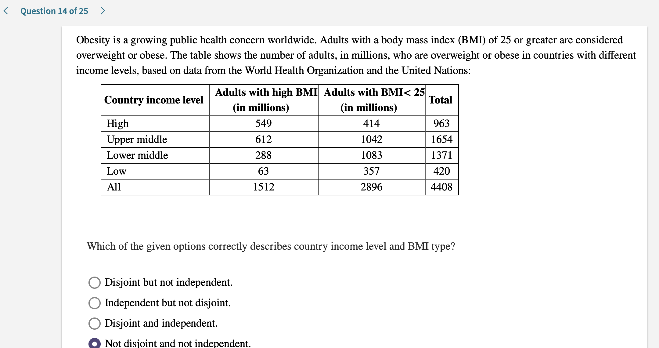 Solved Obesity is a growing public health concern worldwide. | Chegg.com