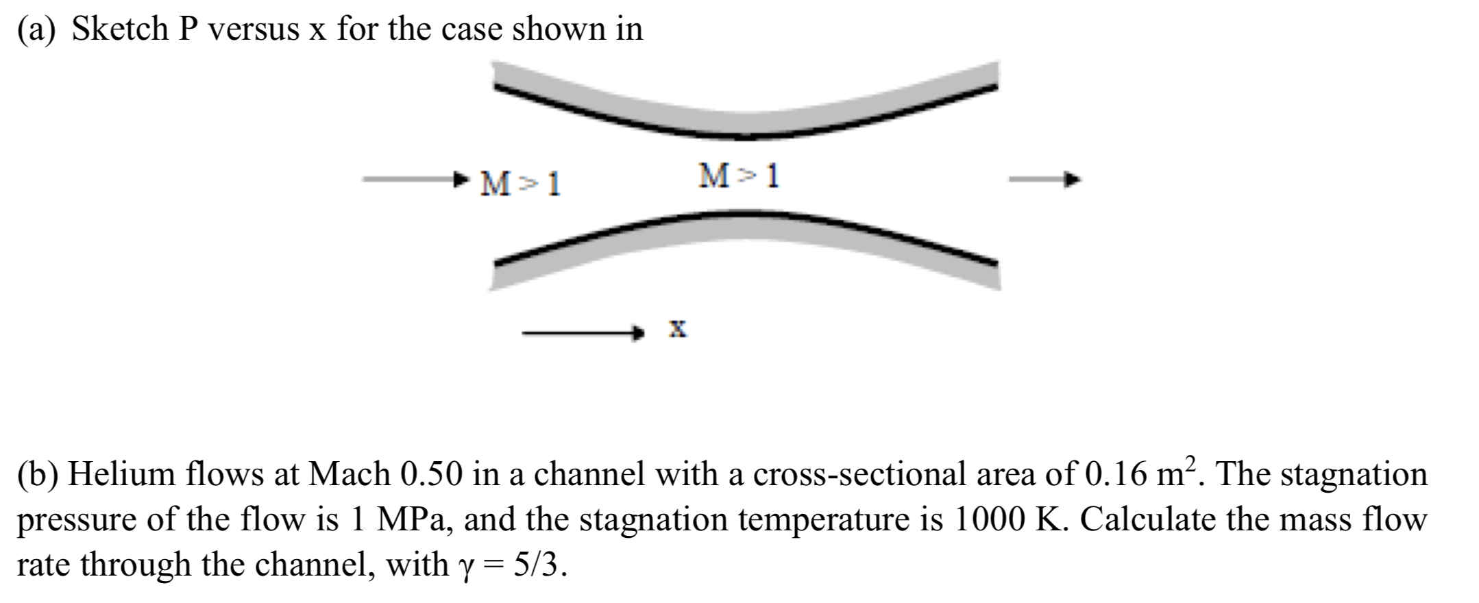 Solved (a) Sketch P versus x for the case shown in M>1 M> 1 | Chegg.com