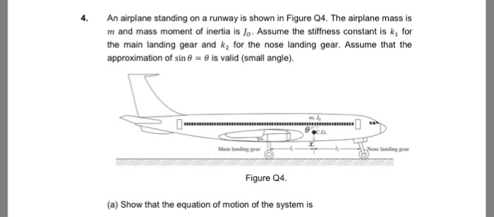 Solved . An airplane standing on a runway is shown in Figure | Chegg.com