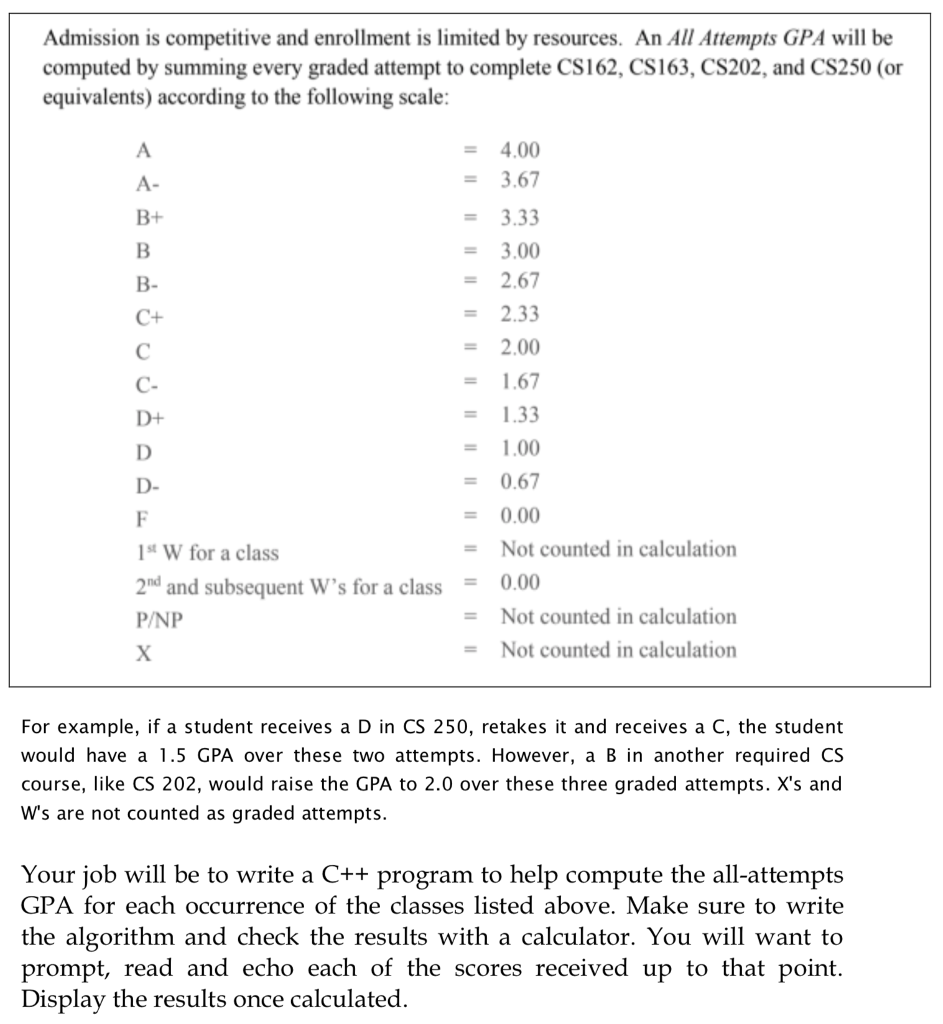 Solved Write A C Algorithm Using Pseudocode And Flowchart 9205