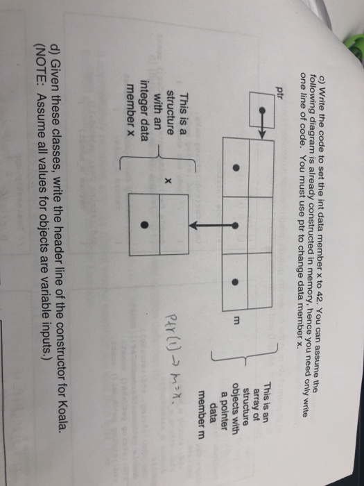 Solved c) Write the code to set the int data member x to 42. | Chegg.com